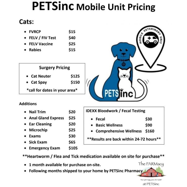 Mobile Vet Unit - PETSinc