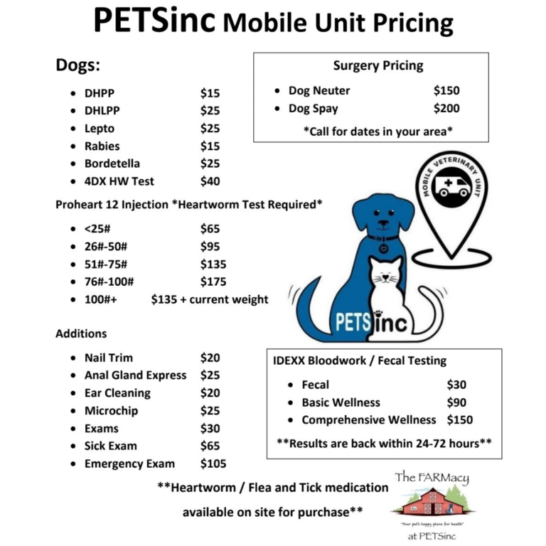 Mobile Vet Unit - PETSinc